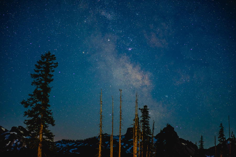 Everything You Need to Know About Night Photography