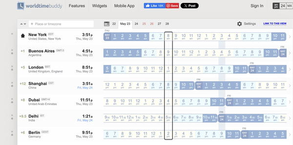 How to Work Best across Multiple Timezones (17 Tips That Work)